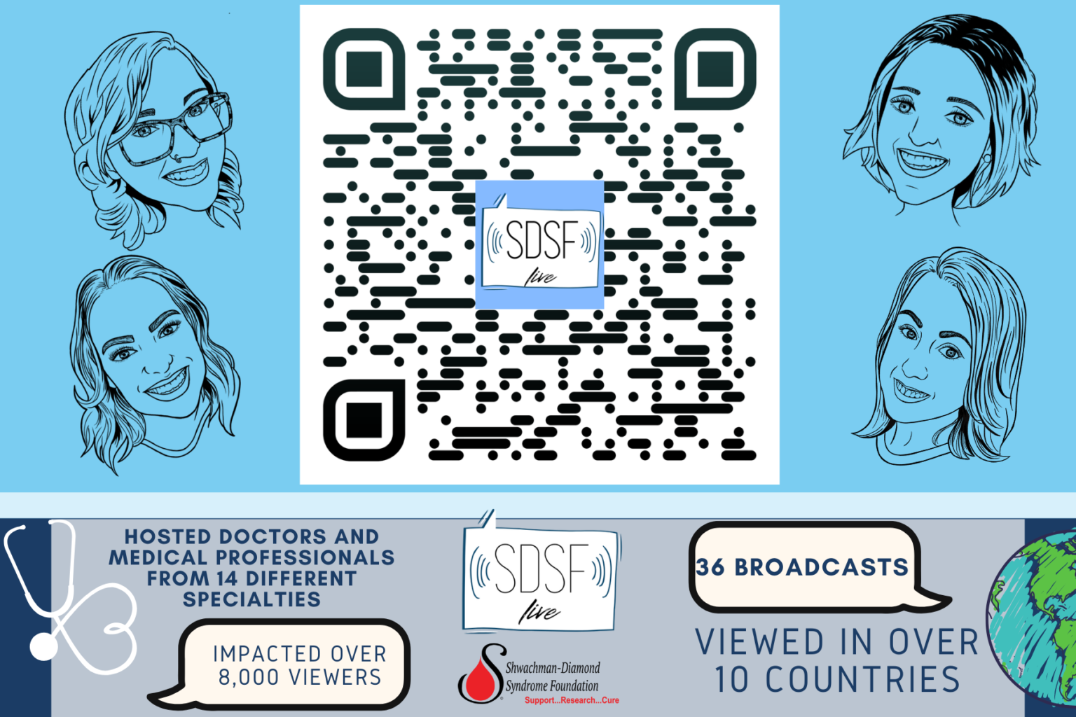 Shwachman-Diamond Syndrome Foundation | What is SDS?